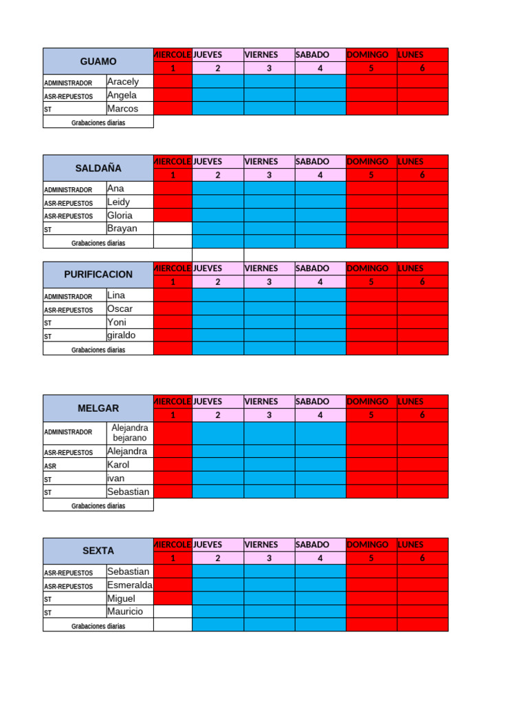 Llegadas Enero 2025 | PDF