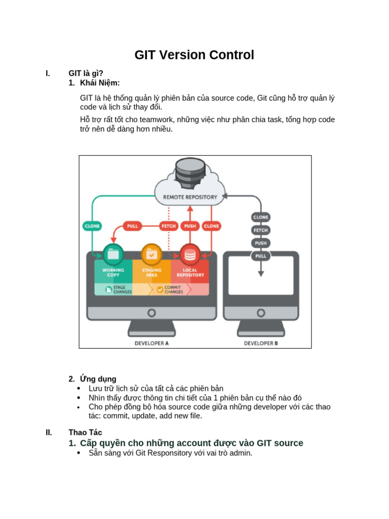 GIT Version Control | PDF
