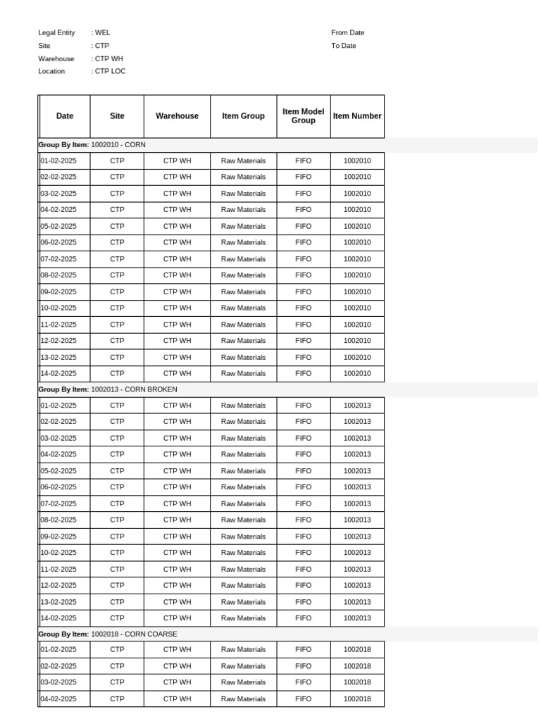 Daily Movement Report (8) | PDF