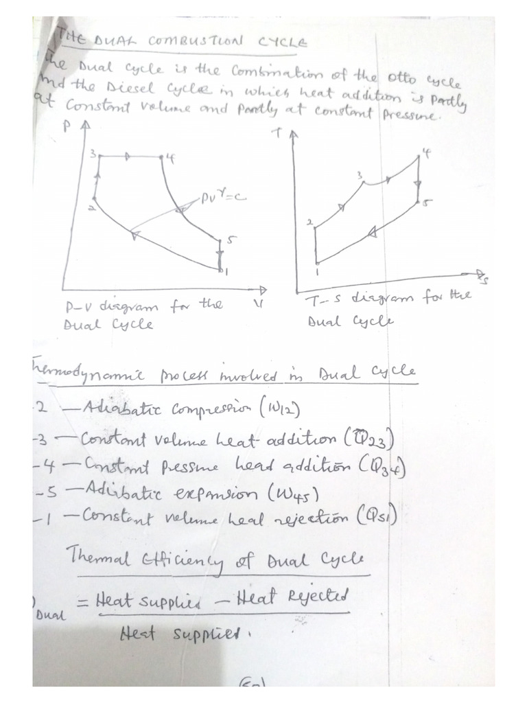 Dual Combustion Cycle & Mean Effective Pressure | PDF