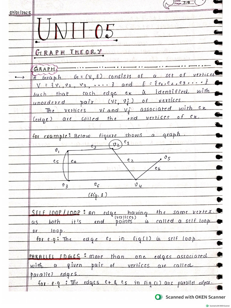 DSTL Unit - 05 GRAPH | PDF