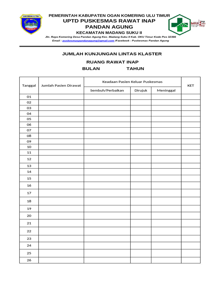 (Tabel) Kunjungan Lintas Klaster Ranap | PDF