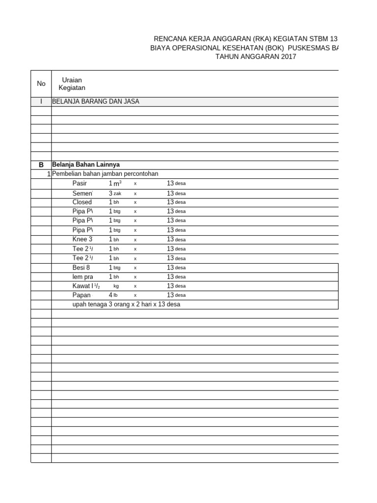 contoh RAB jamban | PDF