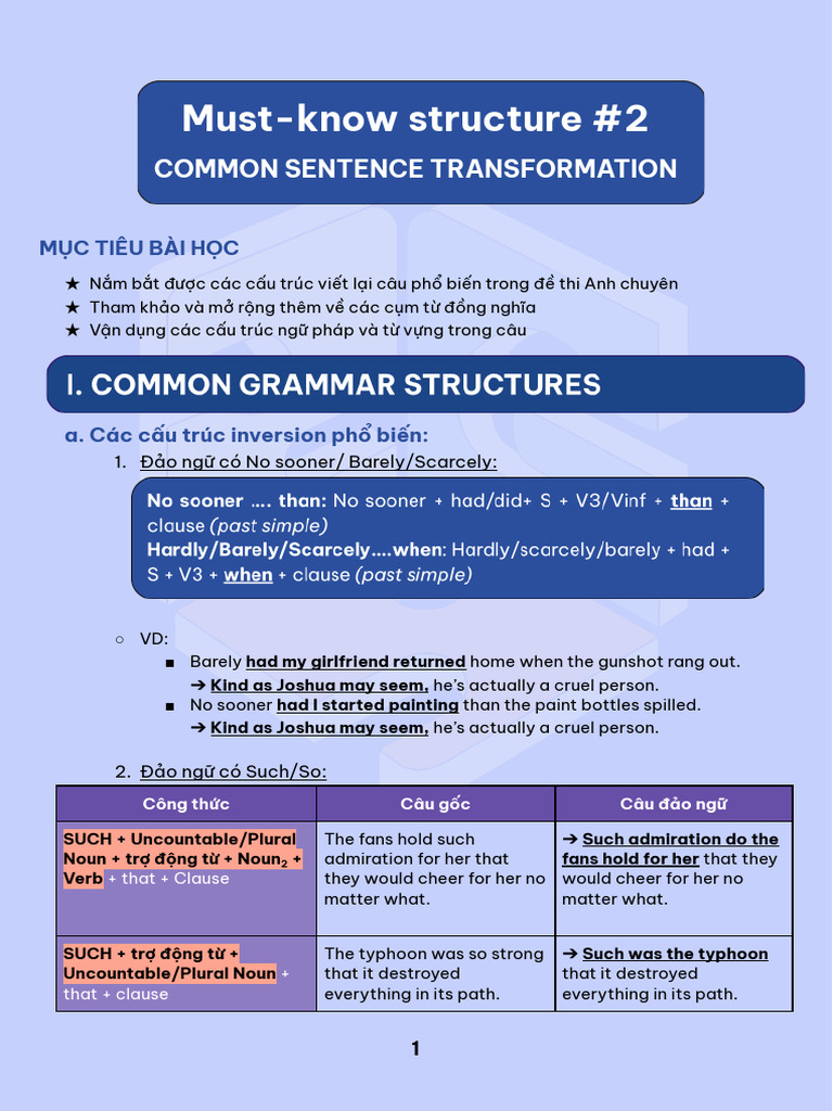 (2SG GEN 5) Must-Know Structures #2 - Common Sentence Transformation Structures | PDF | Syntax