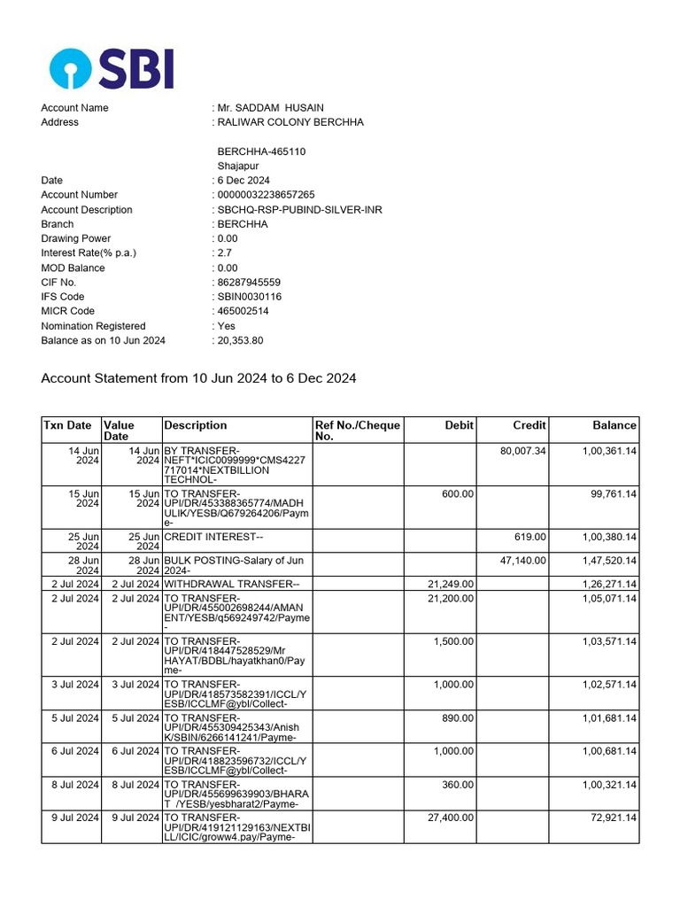 Sbi (10 06 24-06 12 24) - Pdfa | PDF | Personal Identification Number | Automated Teller Machine
