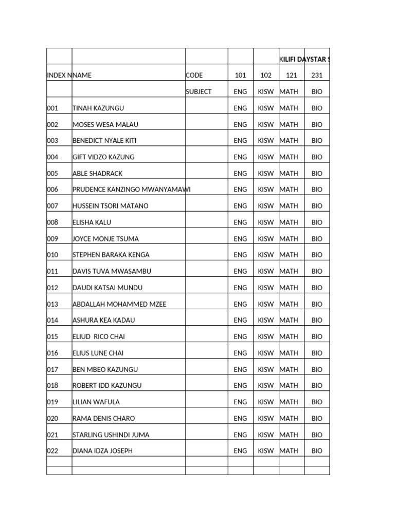 Karisa Daystar 4 Edited 11 | PDF