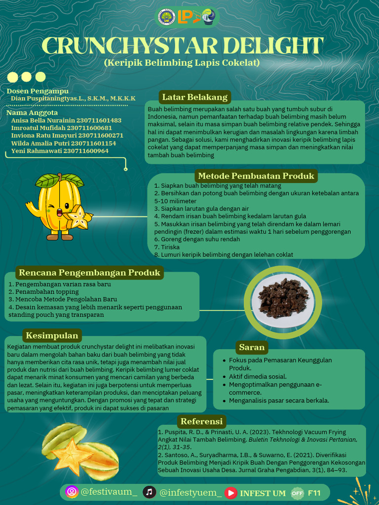 Poster Manajemen Inovasi | PDF
