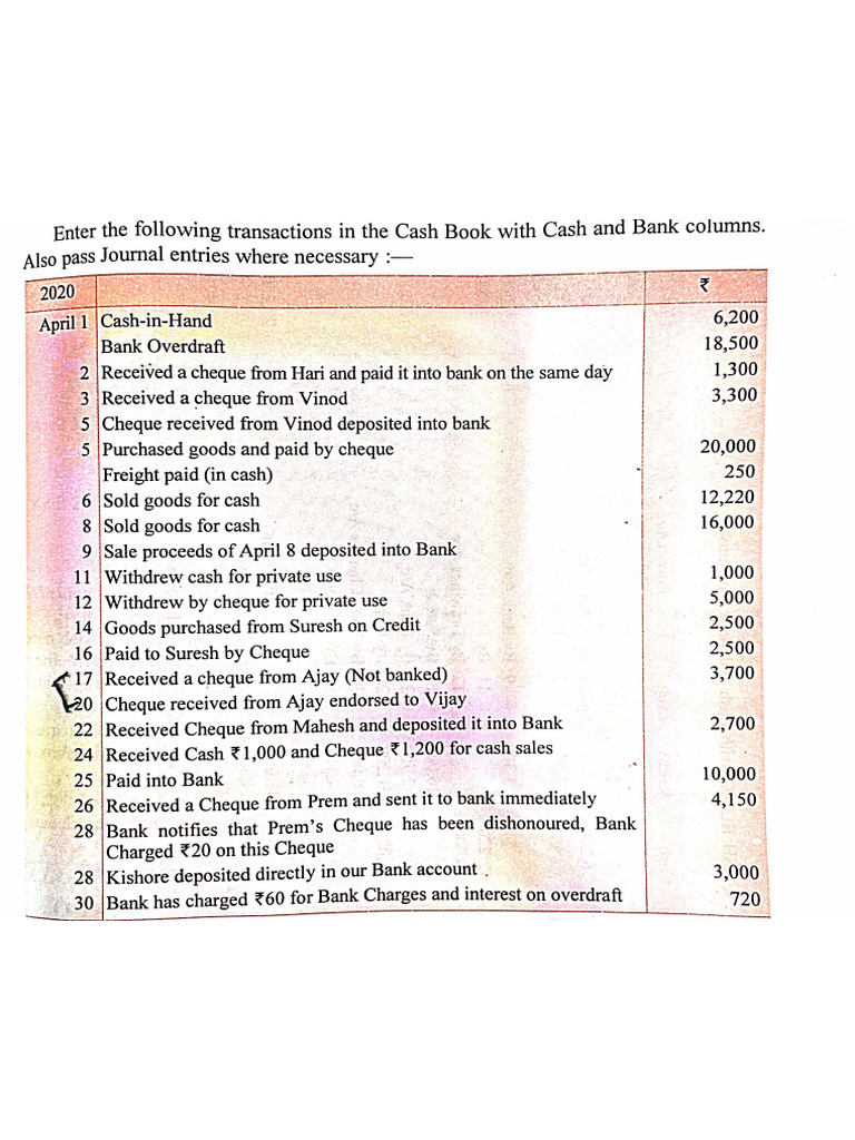 H.W Accounting-2 | PDF