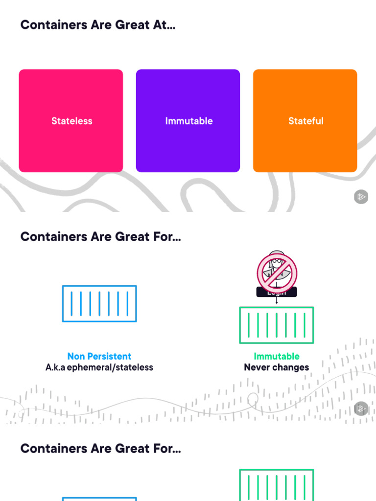 Persistent Data And Volumes Slides Pdf 0486