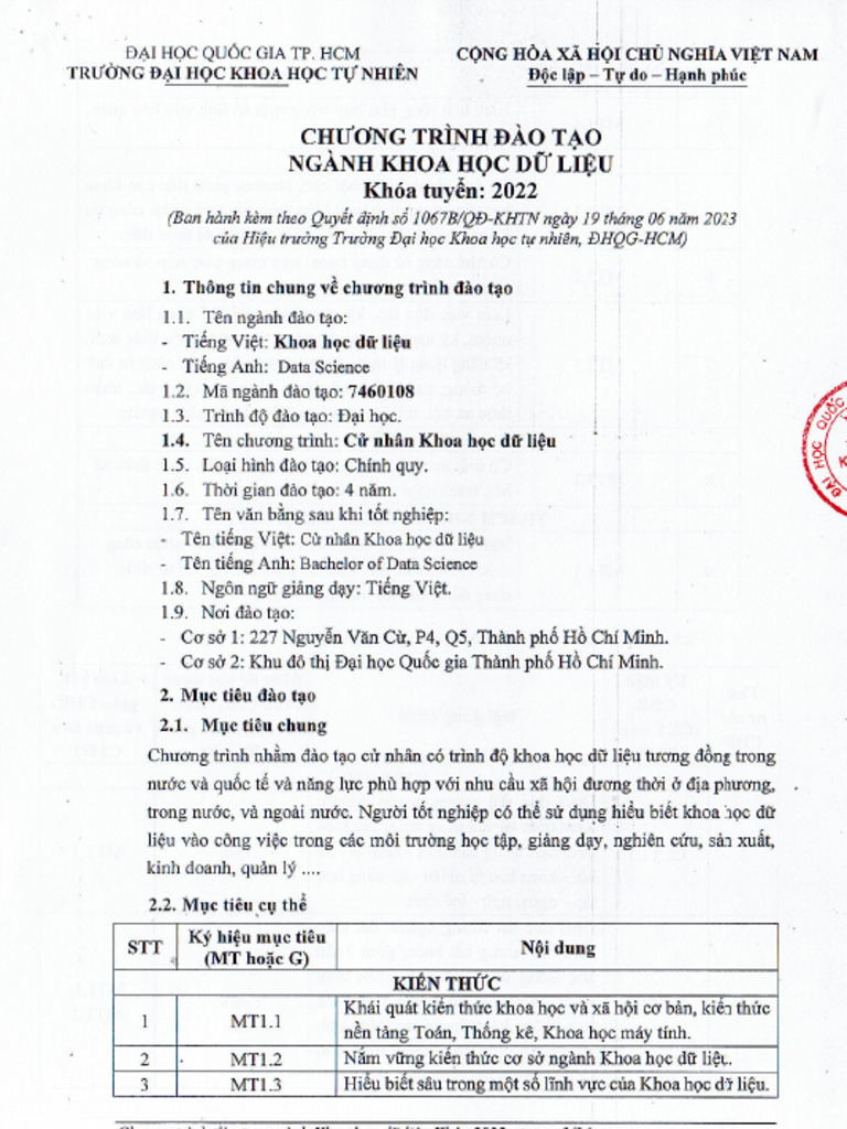 Chương Trình Đào T o Ngành KHDL K2022 - Chính TH C | PDF