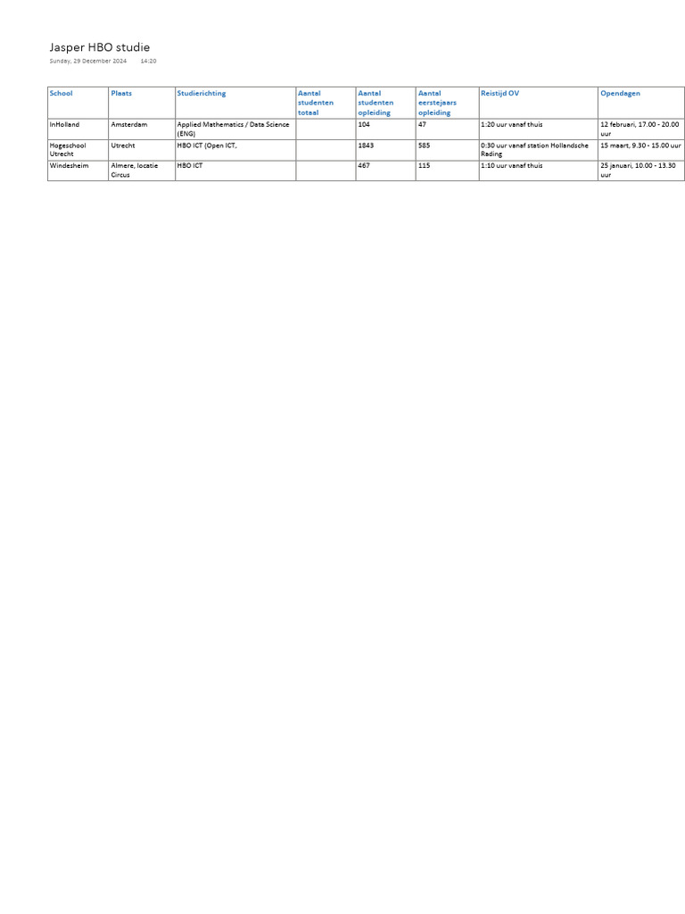 Jasper HBO Studie | PDF
