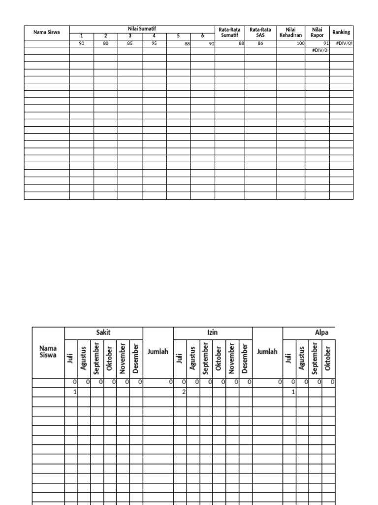 Nilai Rapor Siswa Semester Ganjil 2024-2025 | PDF