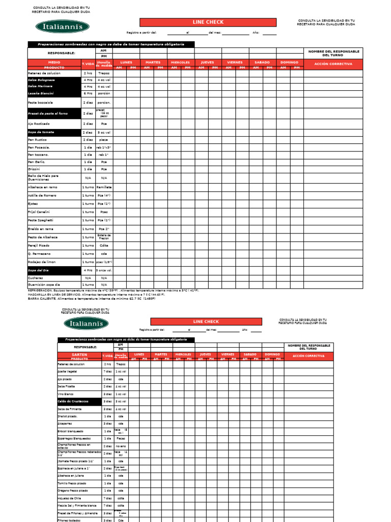 Line Check Abril 2022 | PDF | pesto | Pizza