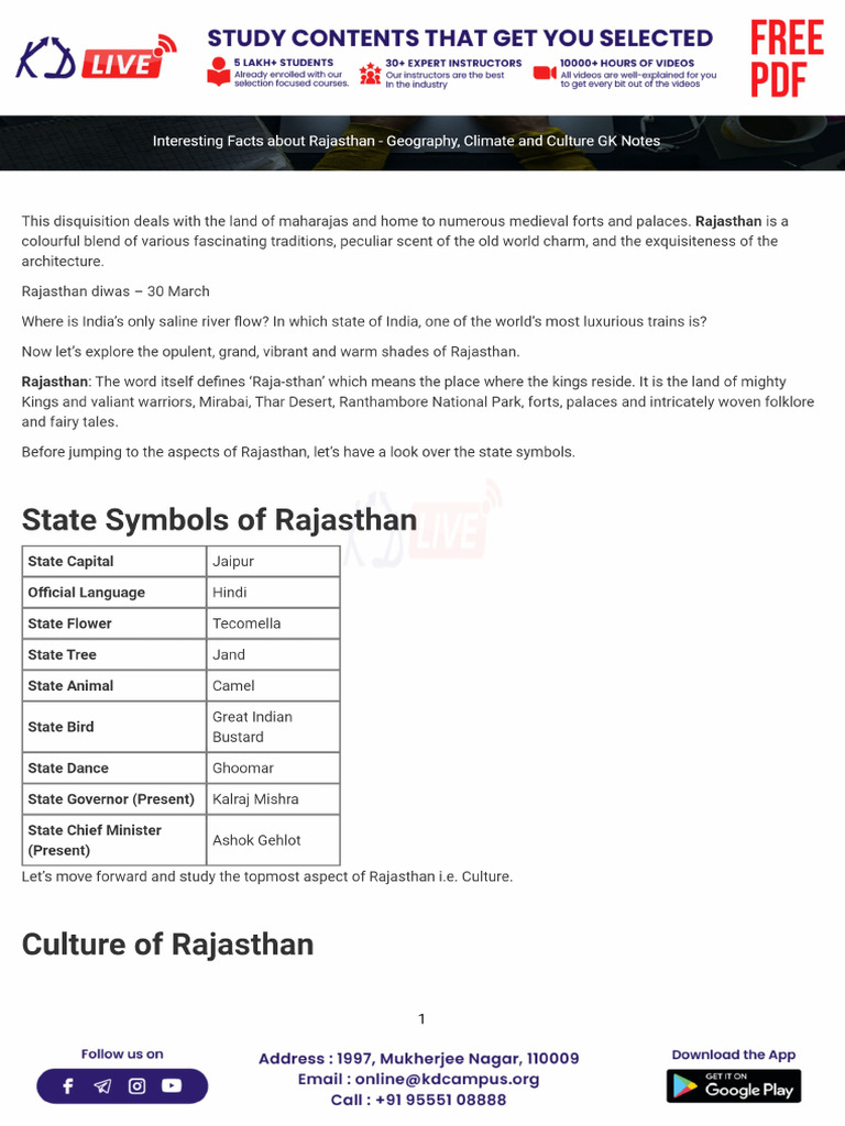 Know Your State Interesting Facts About Rajasthan Geography Climate and ...