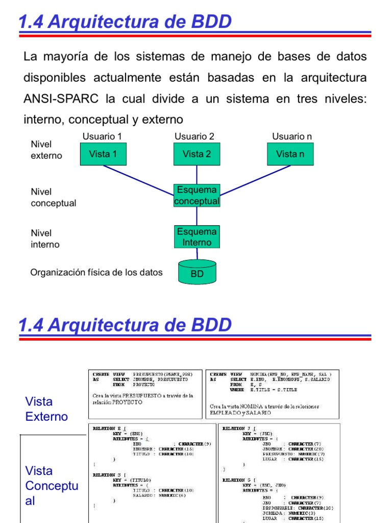 1 4 Arquitectura de Base de Datos Distribuidas | PDF
