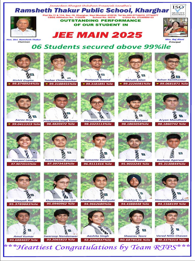 RTPS Kharghar Celebrates JEE 2025 Success | PDF