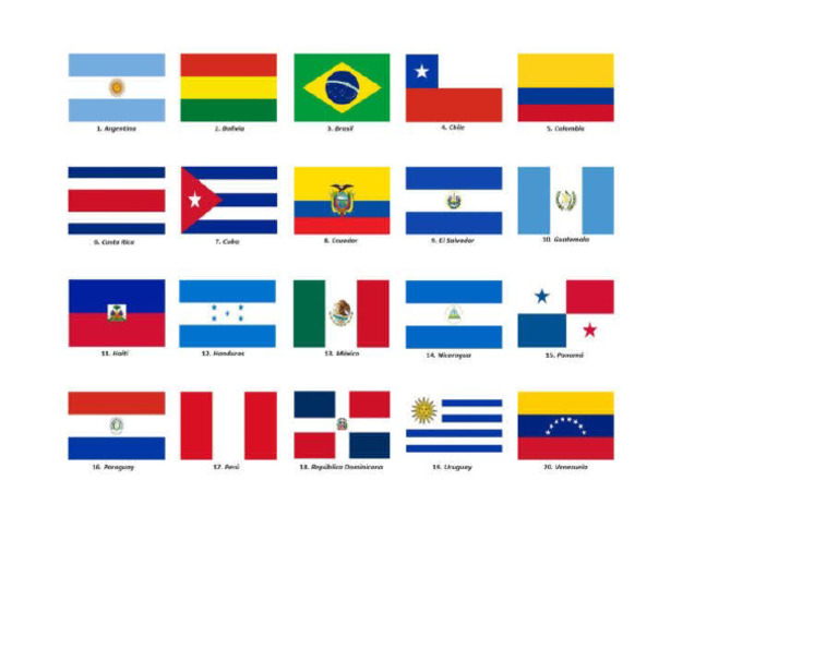 Banderas Paises de Latinoamerica | PDF