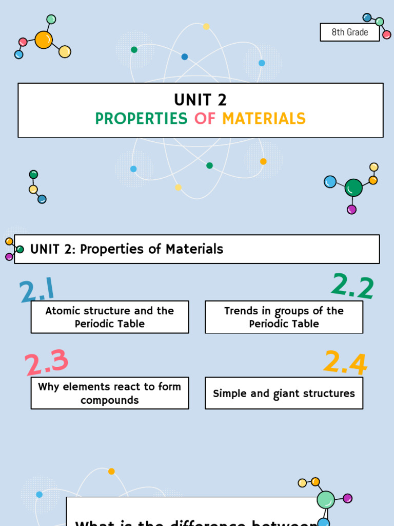Simple vs. Giant Structures in Chemistry | PDF | Chemical Compounds ...