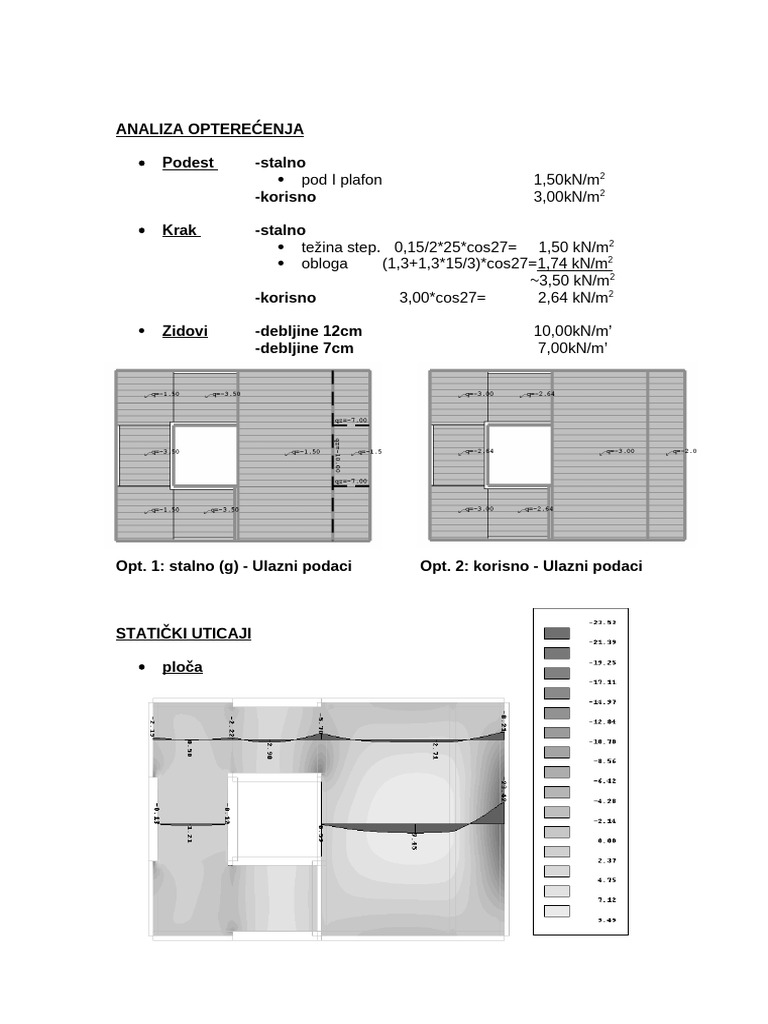 Proracun Stepenica Uz Lift - 2 | PDF