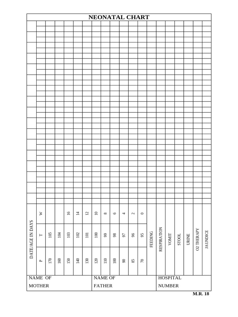 MR 18 - Neonatal Chart | PDF