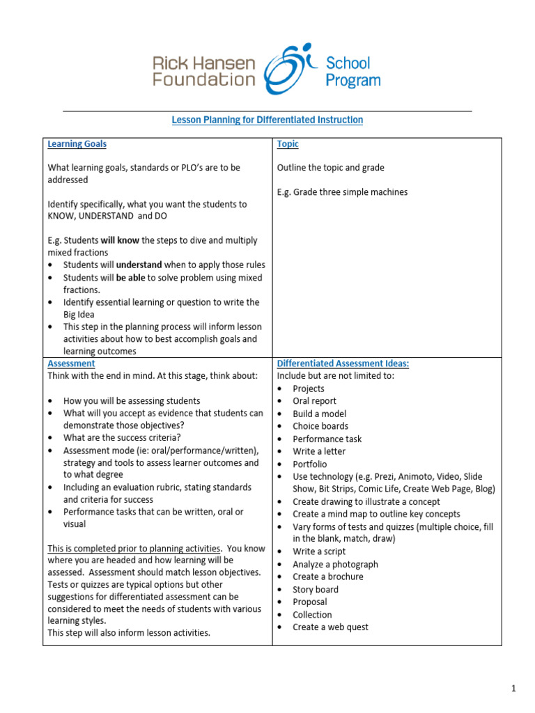 Lesson Planning Universal Design and Differentiated Instructionen - 1 ...