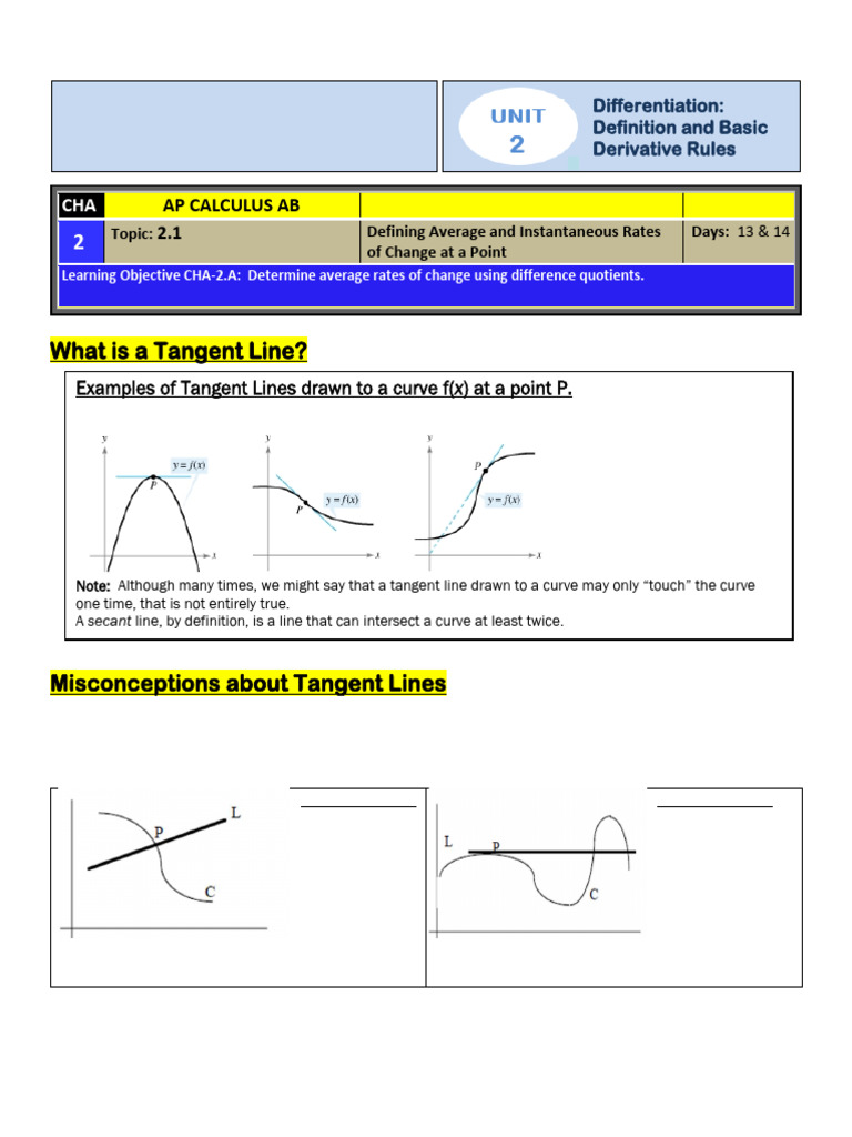 Unit 2 Notes - Differentiation - Definition and Basic Rules | PDF ...
