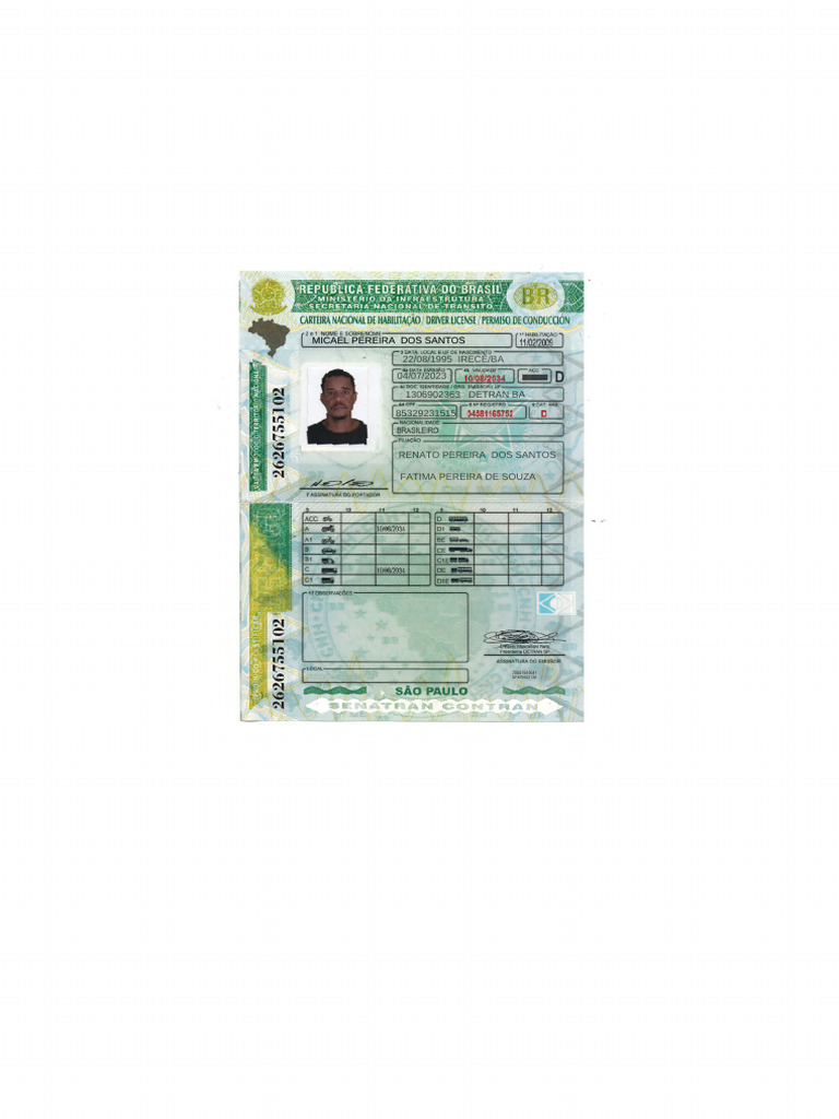 Micael Pereira Dos Santos 22/08/1995 IRECÊ/BA 04/07/2023 1306902363 ...