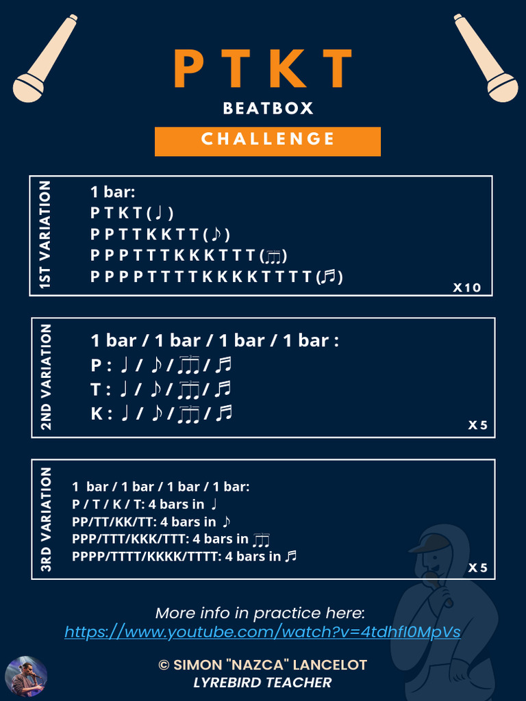 Beatbox Rhythm Challenge | PDF