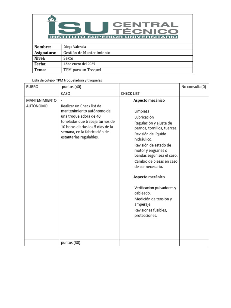 Check List de Mantenimiento TPM Troqueladora | PDF | Tornillo