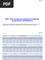 MYP Grade Conversion Chart | PDF | Schools | Educational Stages