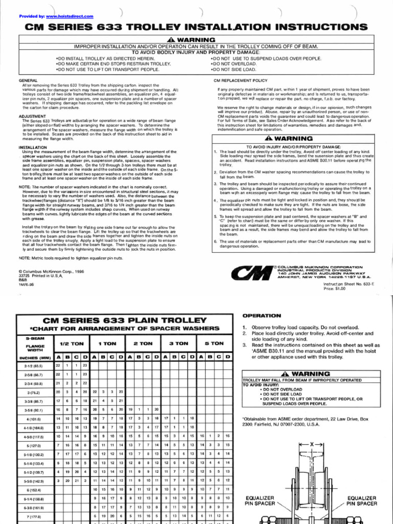 CM 633 Manual | PDF | Beam (Structure)