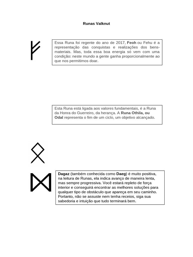 Runas Valknut | PDF