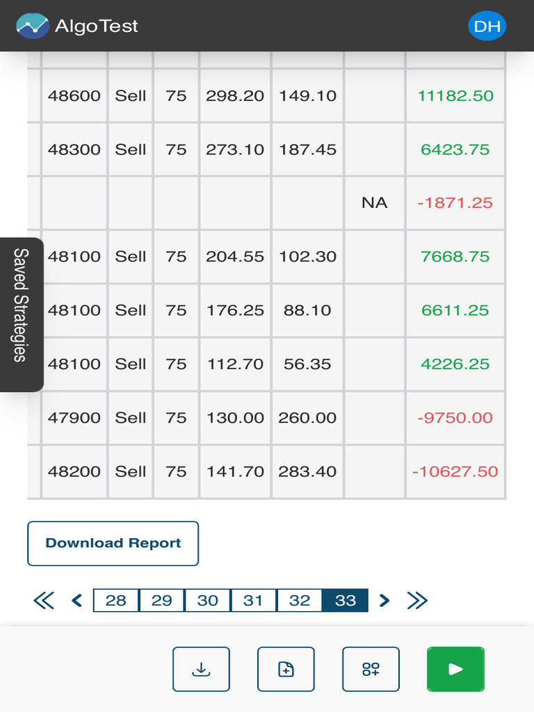 Backtest - AlgoTest - Free Backtesting Options Trading Strategies in ...