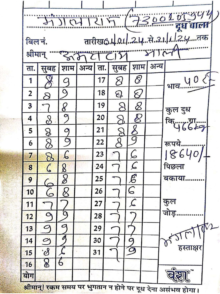 Milk Bill_compressed (1) | PDF