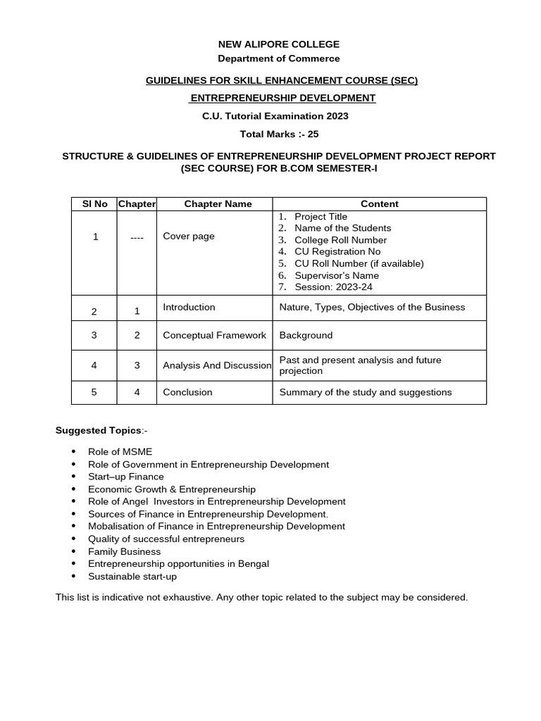Entrepreneurship Development Project Guidelines | PDF
