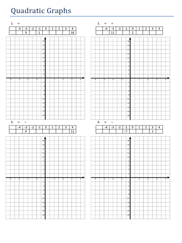 Quadratic Graphs - Non Calc Exam Style | PDF