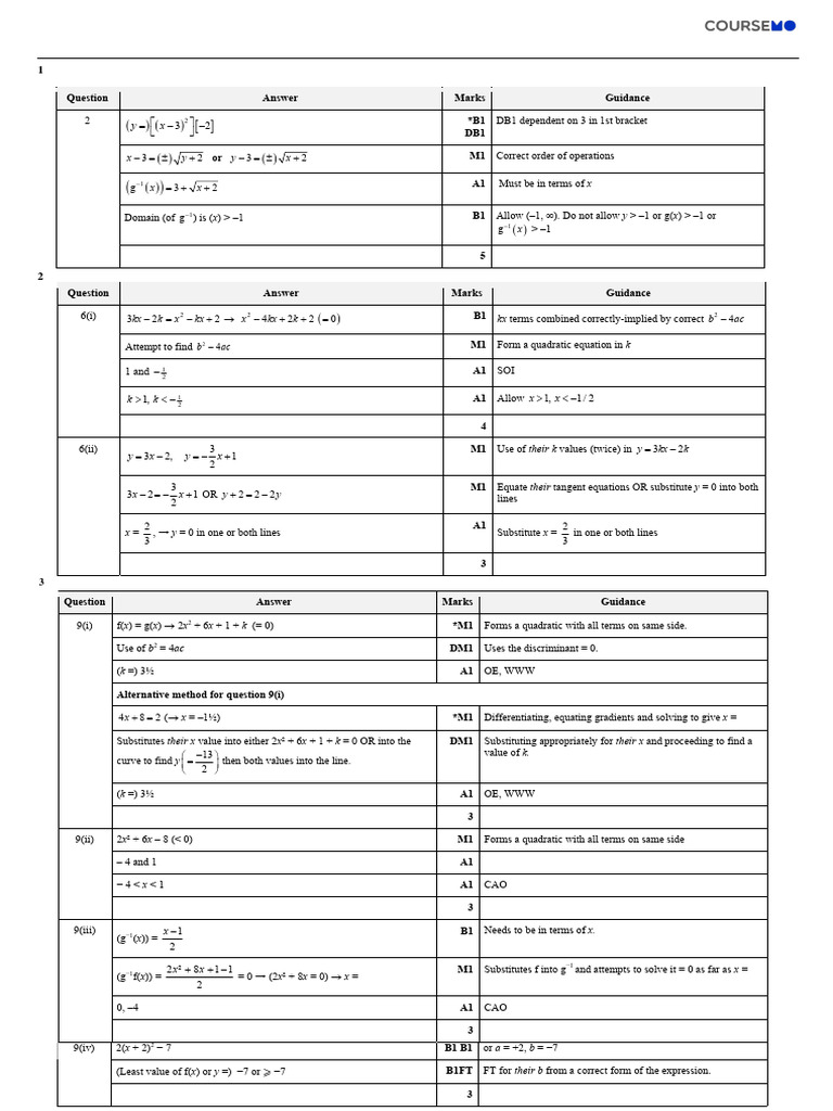 Quadratic & 2 Functions 2 Ms | PDF | Quadratic Equation | Algebra
