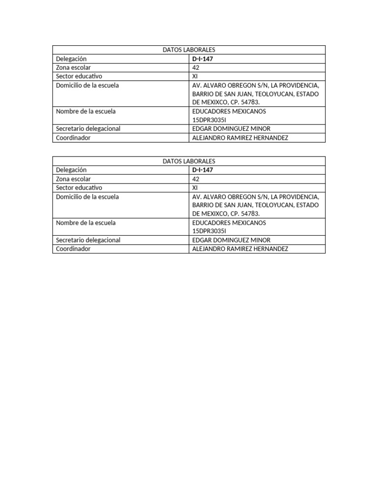 Datos Laborales | PDF