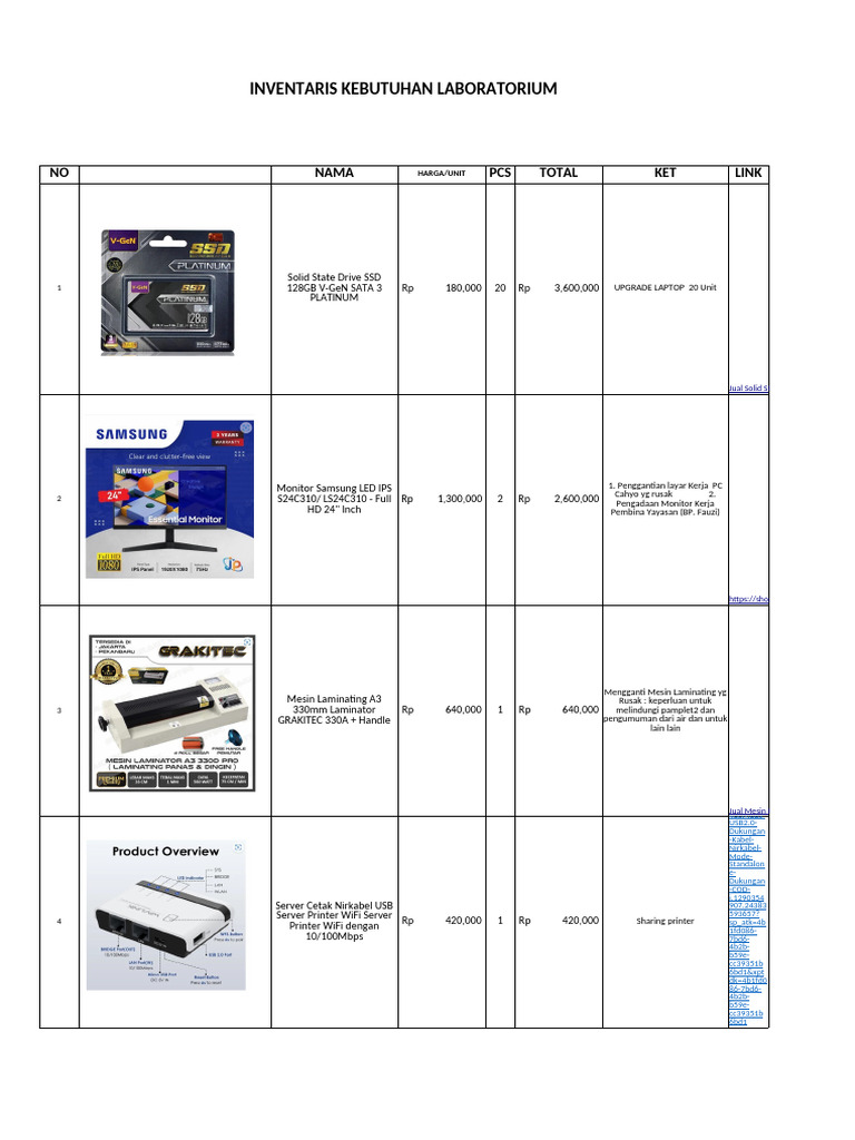 Pengajuan Kebutuhan Lab Dll | PDF