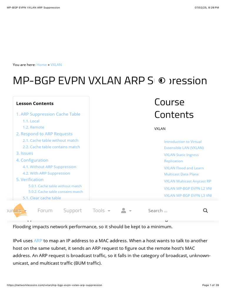 MP-BGP EVPN VXLAN ARP Suppression | PDF | I Pv6 | Internet Protocols