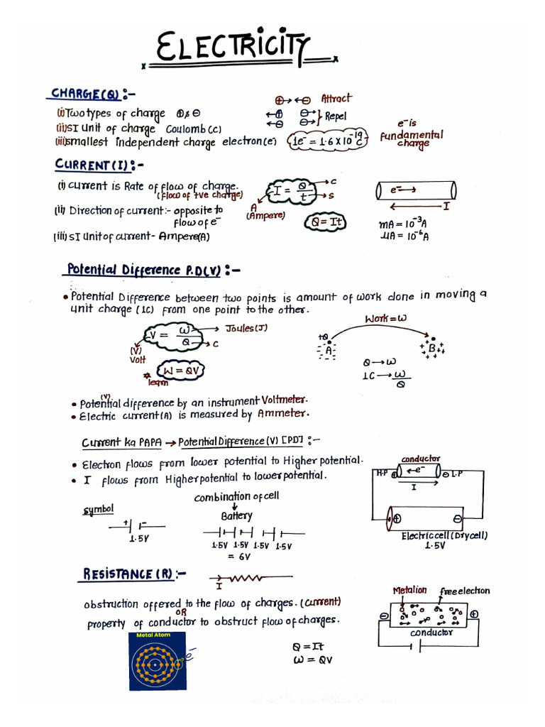 Physics Notes Class X | PDF