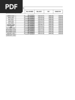 Monthly Paid Scales 2022 2025 | PDF | Business Economics | Labor