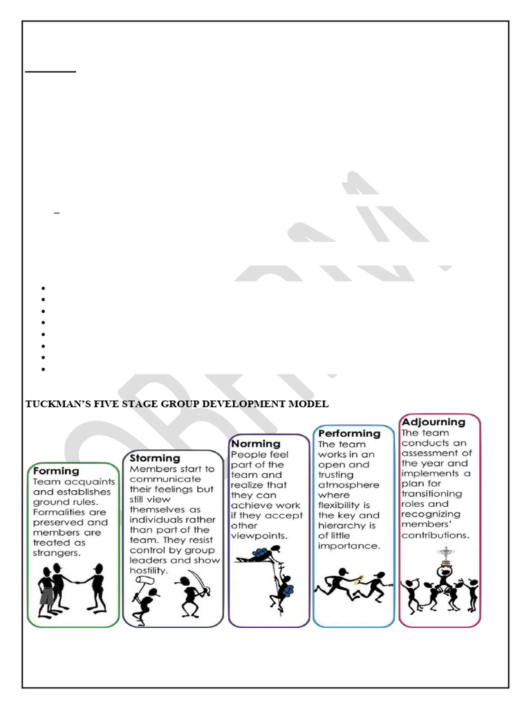 Module 4- Teams + OB | PDF | Psychology | Sociology