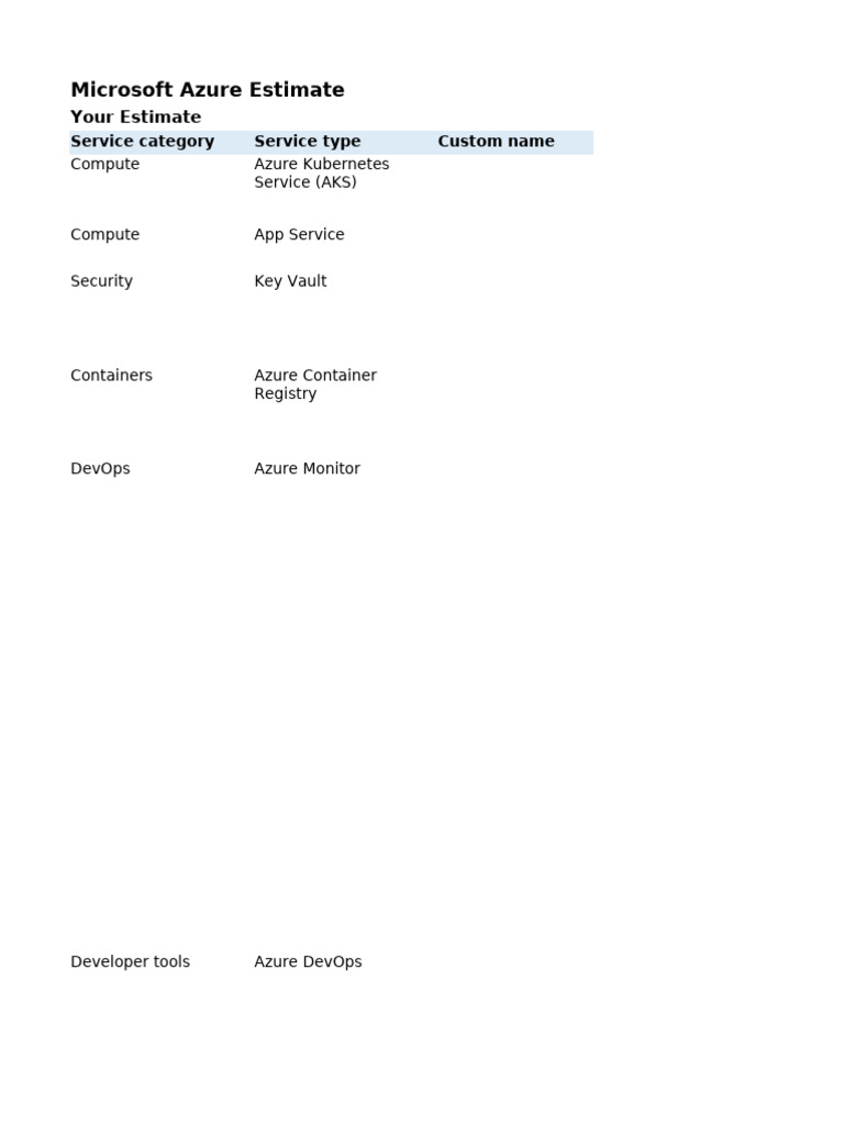 ExportedEstimate EastUS | PDF | Microsoft Azure | Information ...