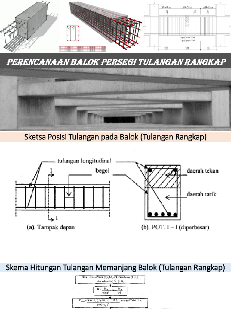 Kuliah 5 Perencanaan Balok Persegi Tulangan Rangkap | PDF