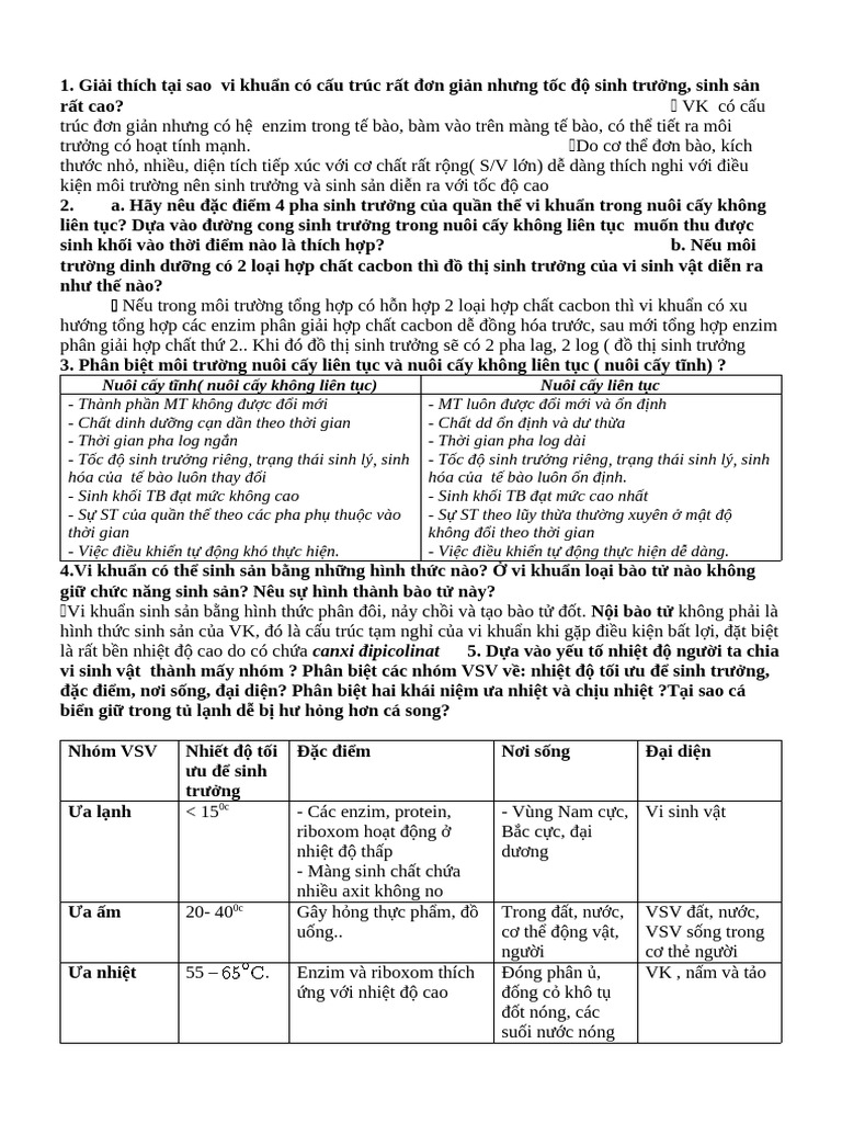 Đá Sinh Trư NG VSV | PDF