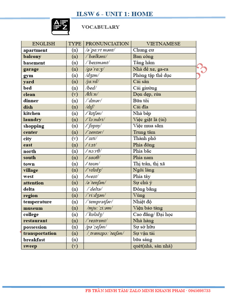 Ilsw6 - Bài B TR Theo Unit | PDF