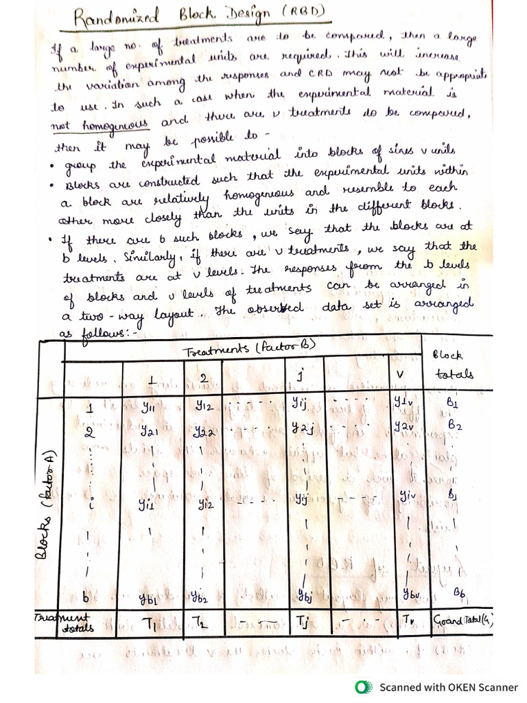 Design of Experiment | PDF