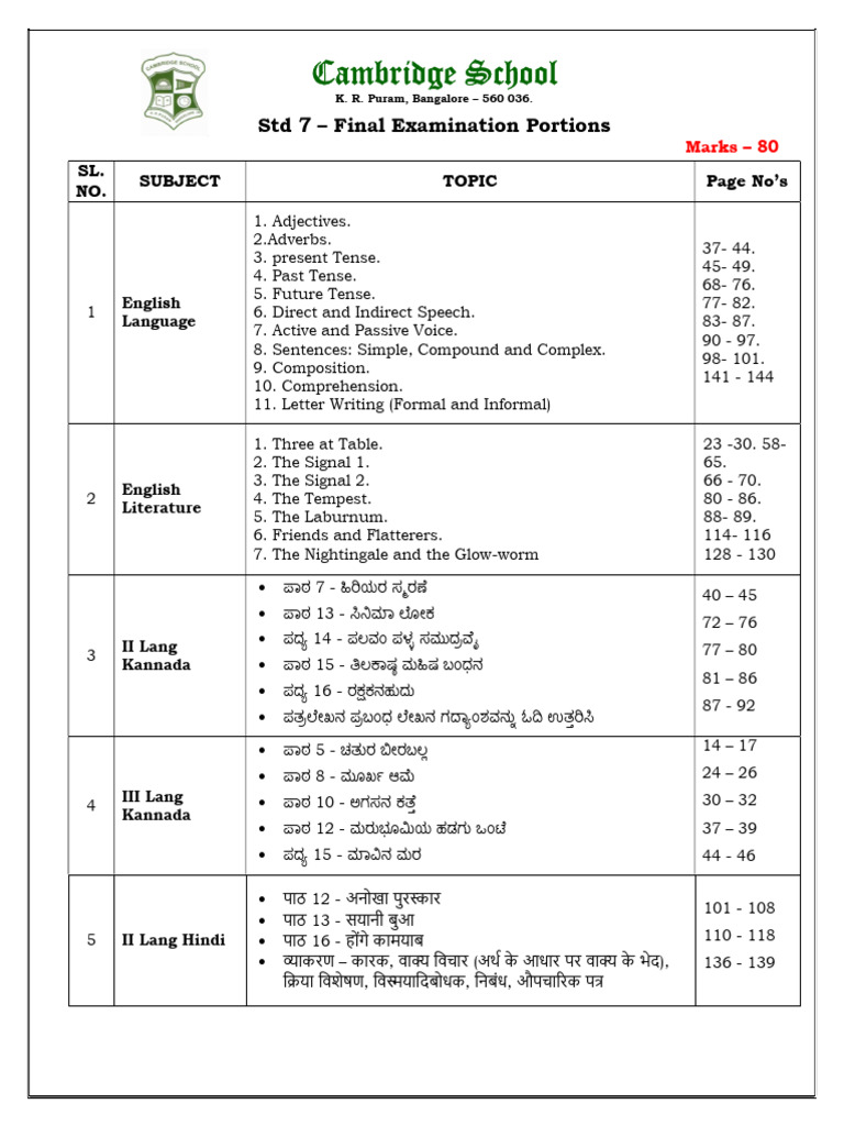 STD 7 Final Exam Portions Timetable 1739525084 | PDF | Chemistry