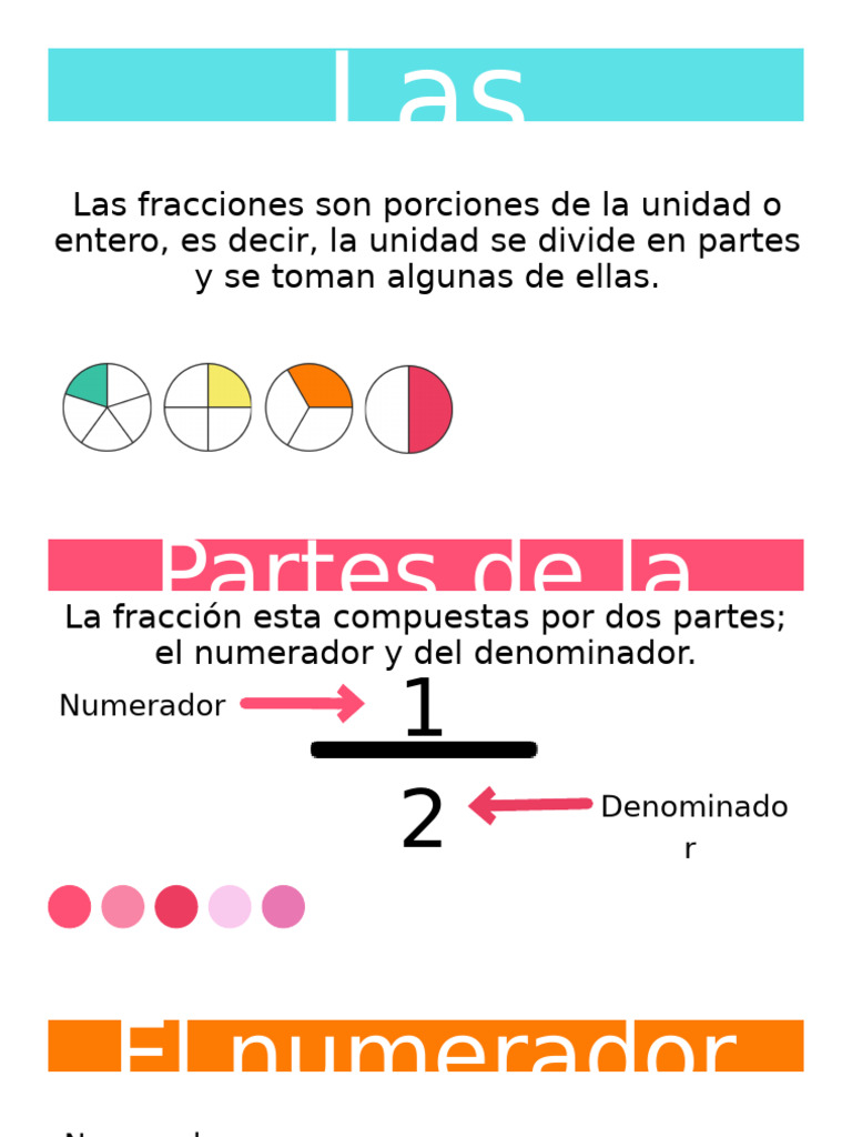 Presentación Educativa de Las Fracciones, Simple y Colorida | PDF